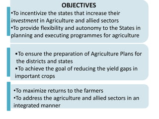 agricultural development programmes | PPTX