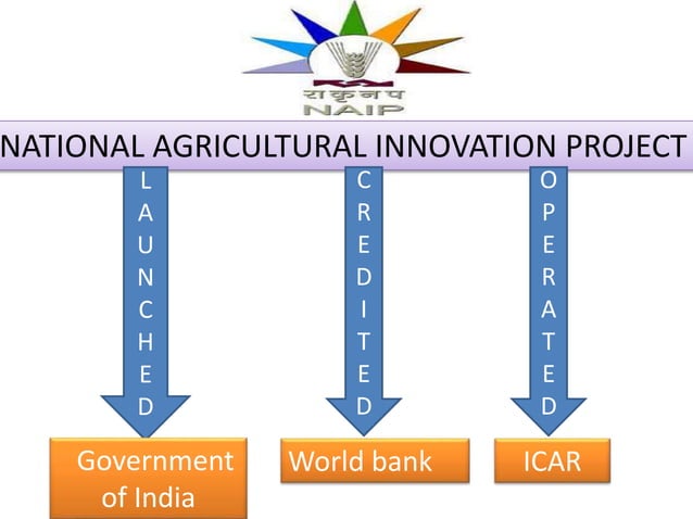 agricultural development programmes | PPTX | Agriculture | Industries
