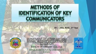 Individual Contact Methods of Communication | PPTX