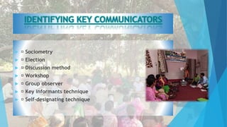 Individual Contact Methods of Communication | PPTX