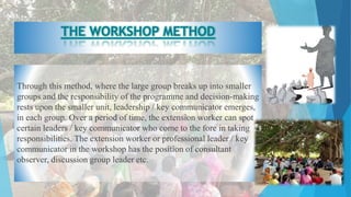 Individual Contact Methods of Communication | PPTX