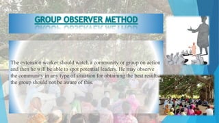 Individual Contact Methods of Communication | PPTX