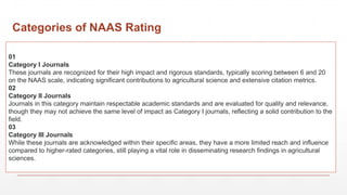 EXTENSION PRESENTATION NASS IMPACT FACTOR AND H INDEX.pptx