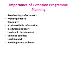 Extension programme planning | PPTX