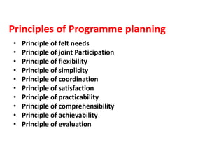 Extension programme planning | PPTX
