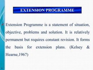EXTENSION & PROGRAMME PLANNING.ppt