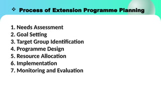 Extension Programme Planning.pptx extention education | PPT