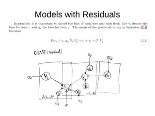 Probabilistic Matrix Factorization (extensions of models) | PPT