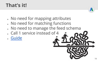 Extension Setting Services | PPT