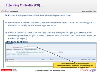 Extensions in OAF | PPT