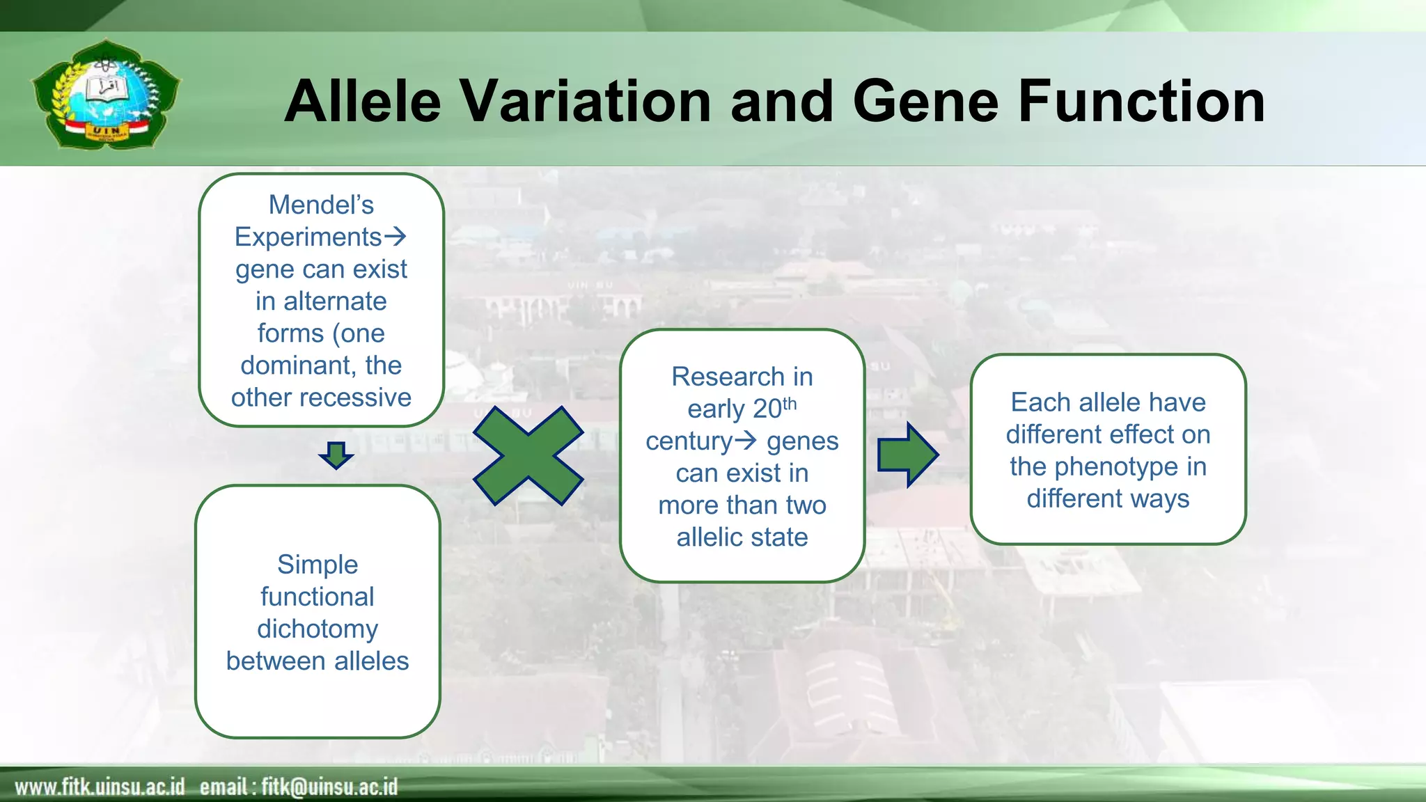 Extensions of Mendelism.ppt