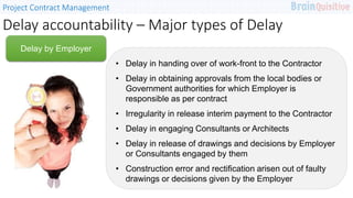 Extensions of Time - Contract Management | PPTX