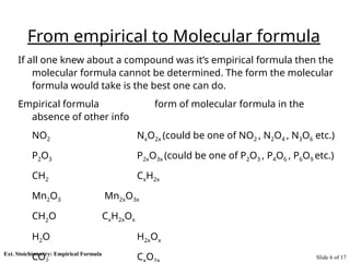 Extension Stoichiometry III Empirical Formula.pptx