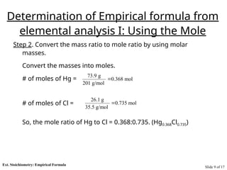 Extension Stoichiometry III Empirical Formula.pptx