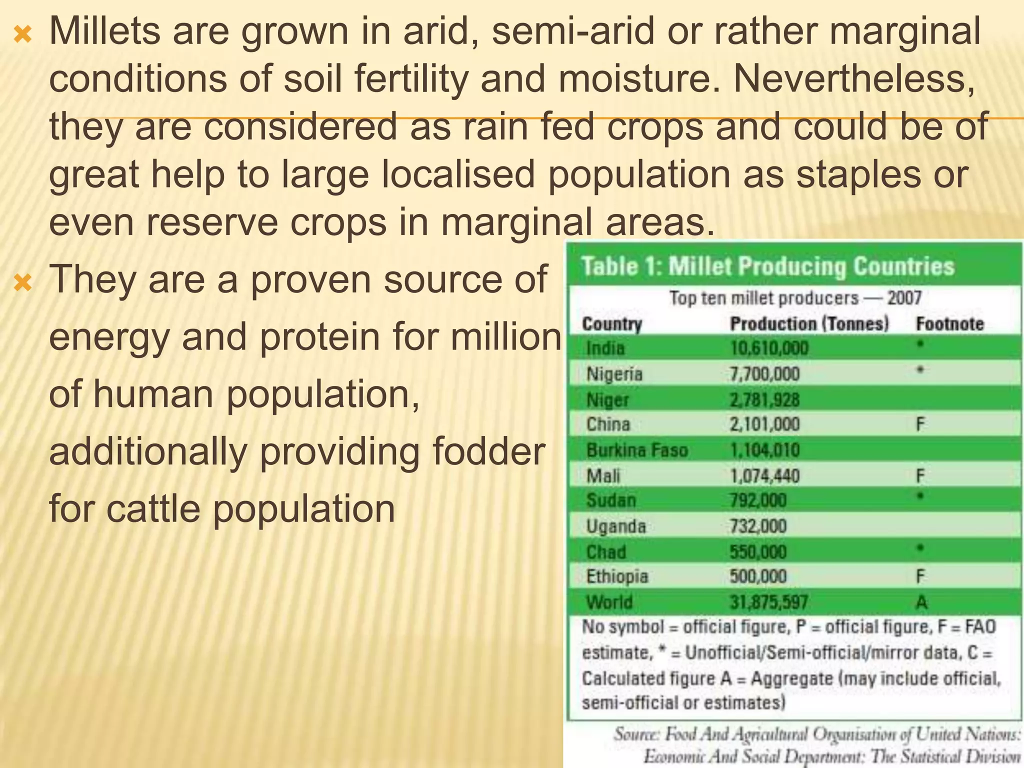 Extension strategies for popularizing millet | PPTX