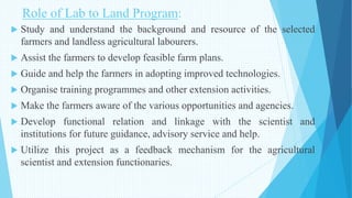 Extension system in India | PPTX