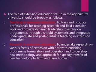 Extension system of ICAR & SAUs | PPTX