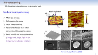 Sputtering yield and nanopattern formation study of BNSiO2 (Borosil) at elevated temperature ...