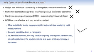 Sputtering yield and nanopattern formation study of BNSiO2 (Borosil) at ...