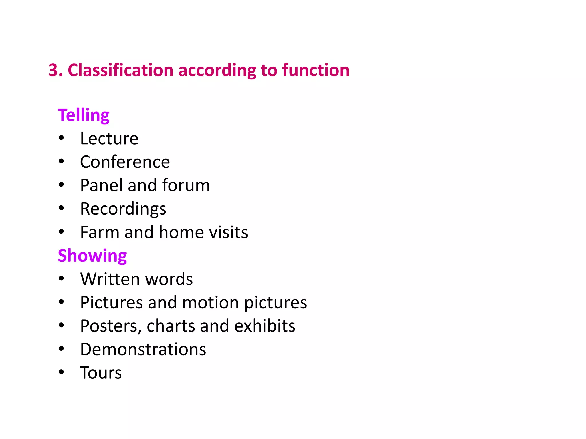 Extension teaching methods | PPTX