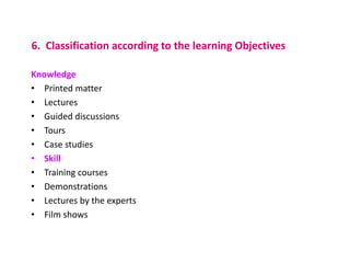 Extension teaching methods | PPTX