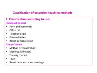 Extension teaching methods | PPTX