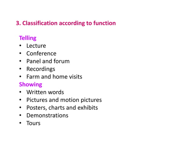 Extension teaching methods | PPTX