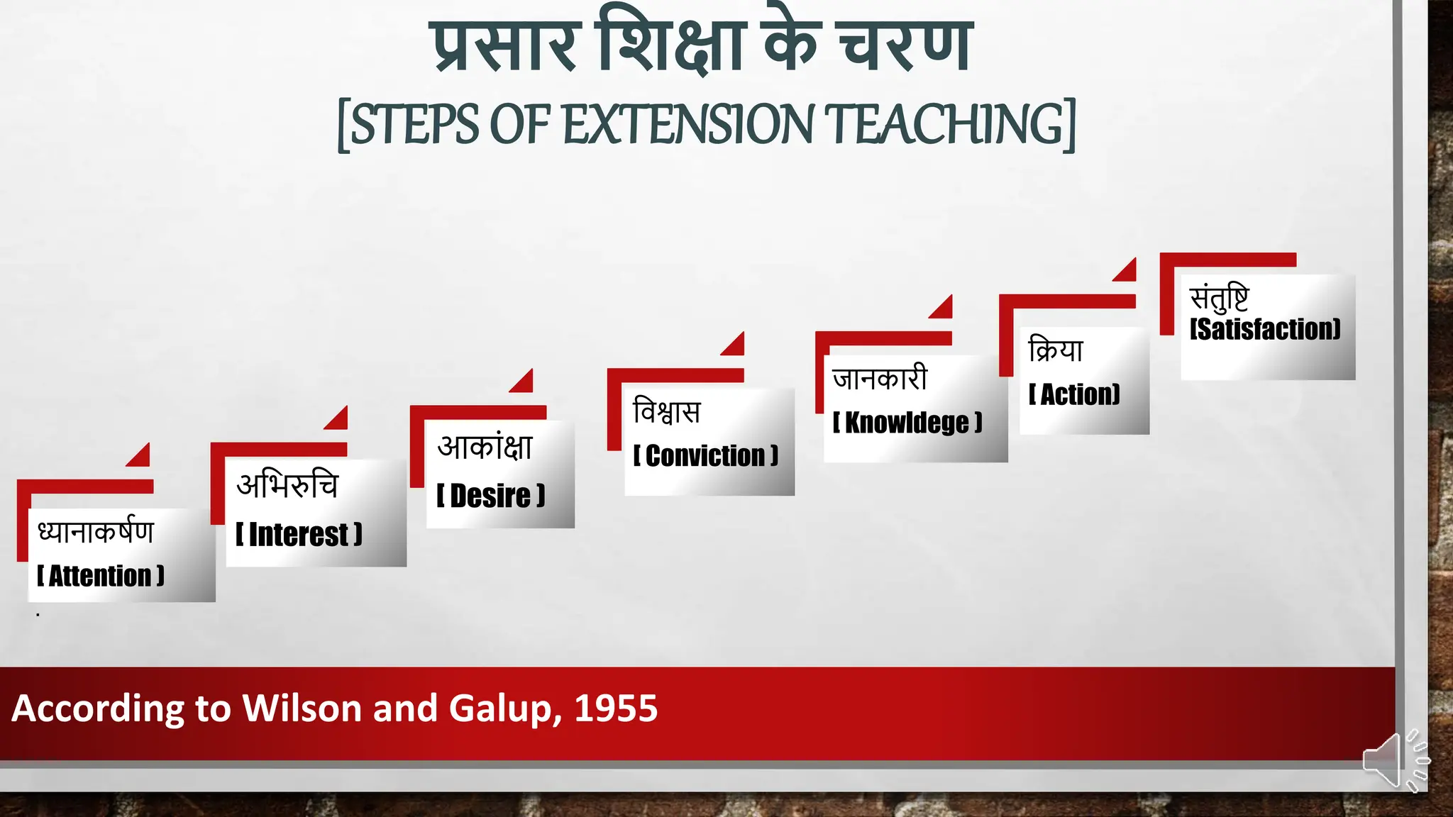 EXTENSION TEACHING PROCESS AND STEPS OF EXTENSION EDUCATIONpptx | PPTX