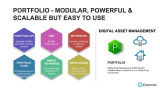 Extensis portfolio: How to Effectively Manage Thousand of Digital ...
