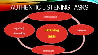 Extensive Listening Assessment | PPTX
