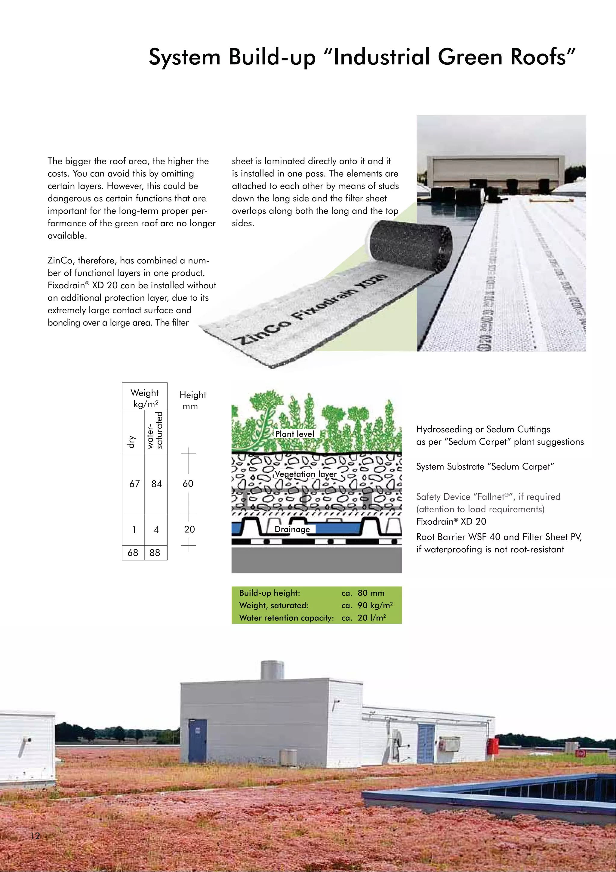 Extensive Green Roofs | PDF
