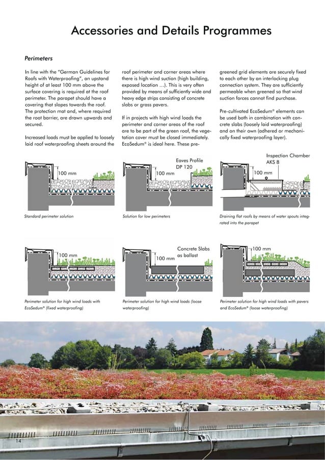 Extensive Green Roofs | PDF