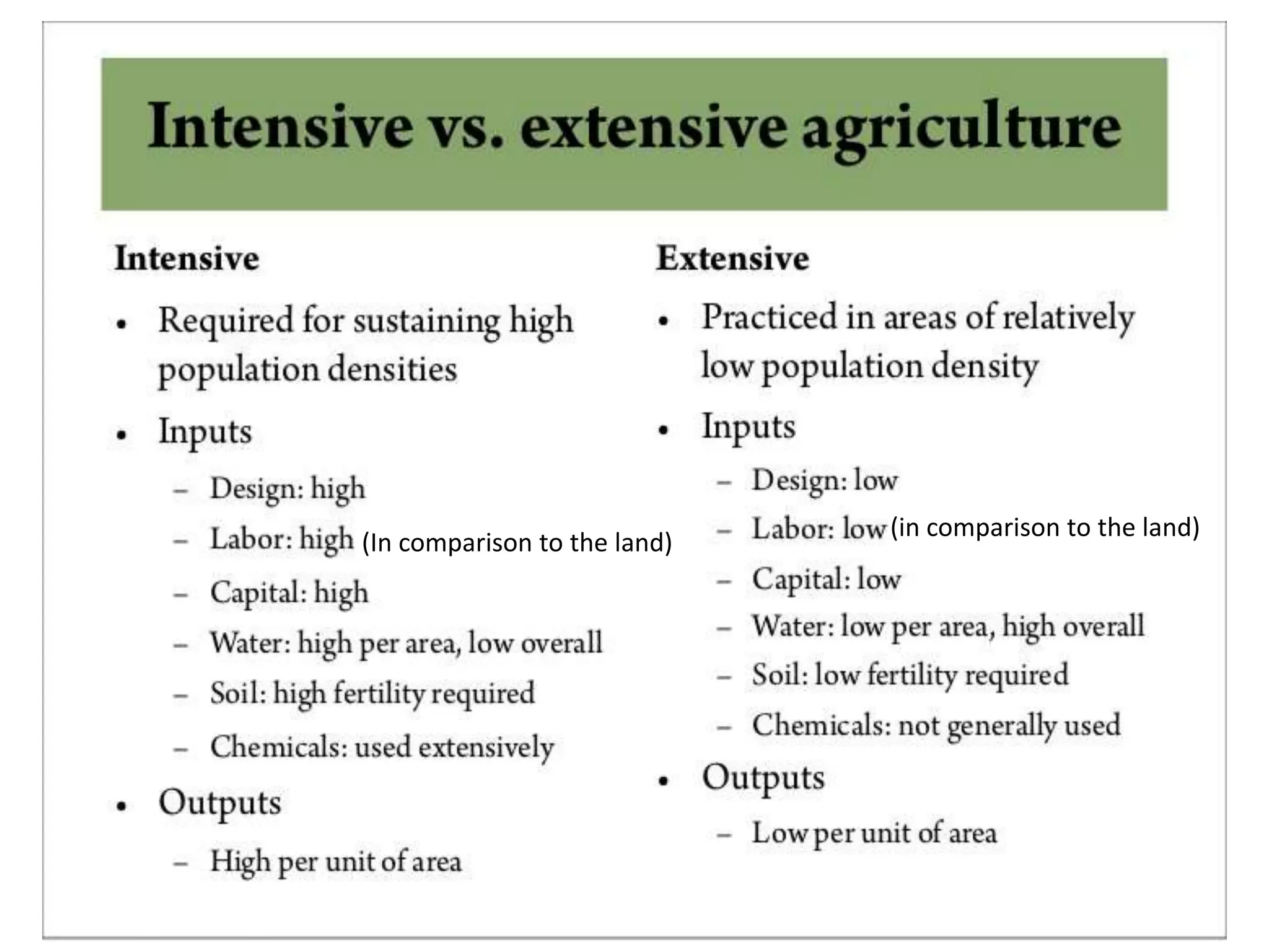 Agriculture--Extensive farming | PPT