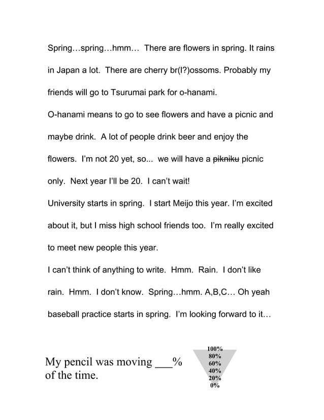 Extensive Writing Sample | DOC