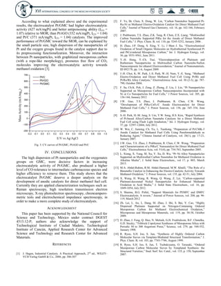 Pt/GMC and Pt/rGO | PDF | Chemistry | Science