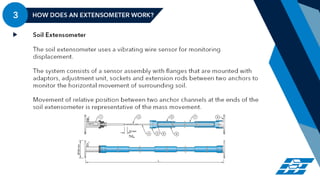Extensometer: Types, How It Works, Applications | PDF