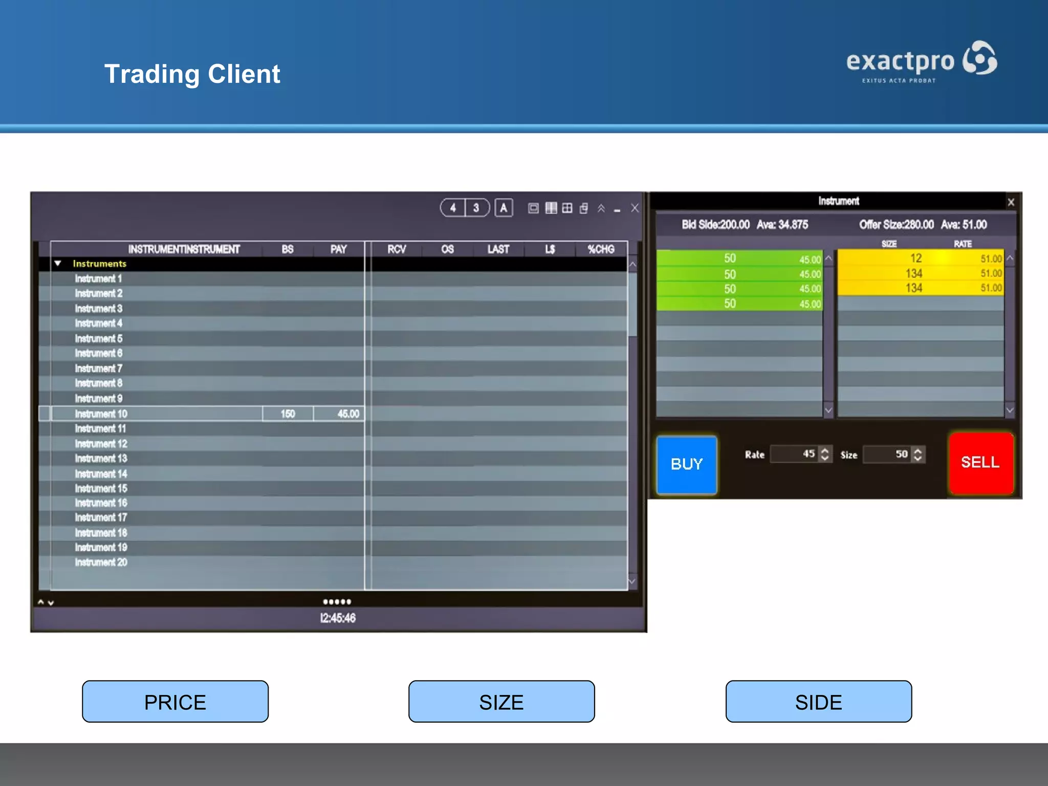 Extent3 exactpro testing_of_hft_gui | PPT | Computer Software and ...