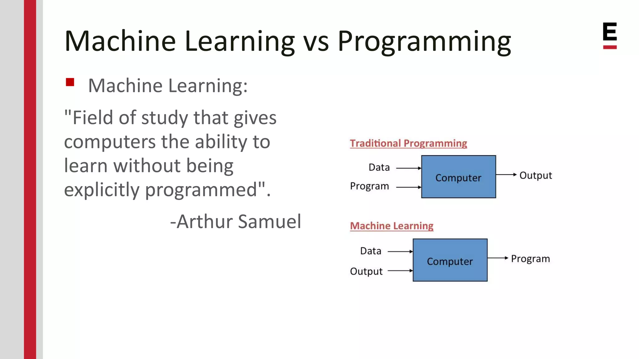 Machine Learning -- The Artificial Intelligence Revolution | PPTX