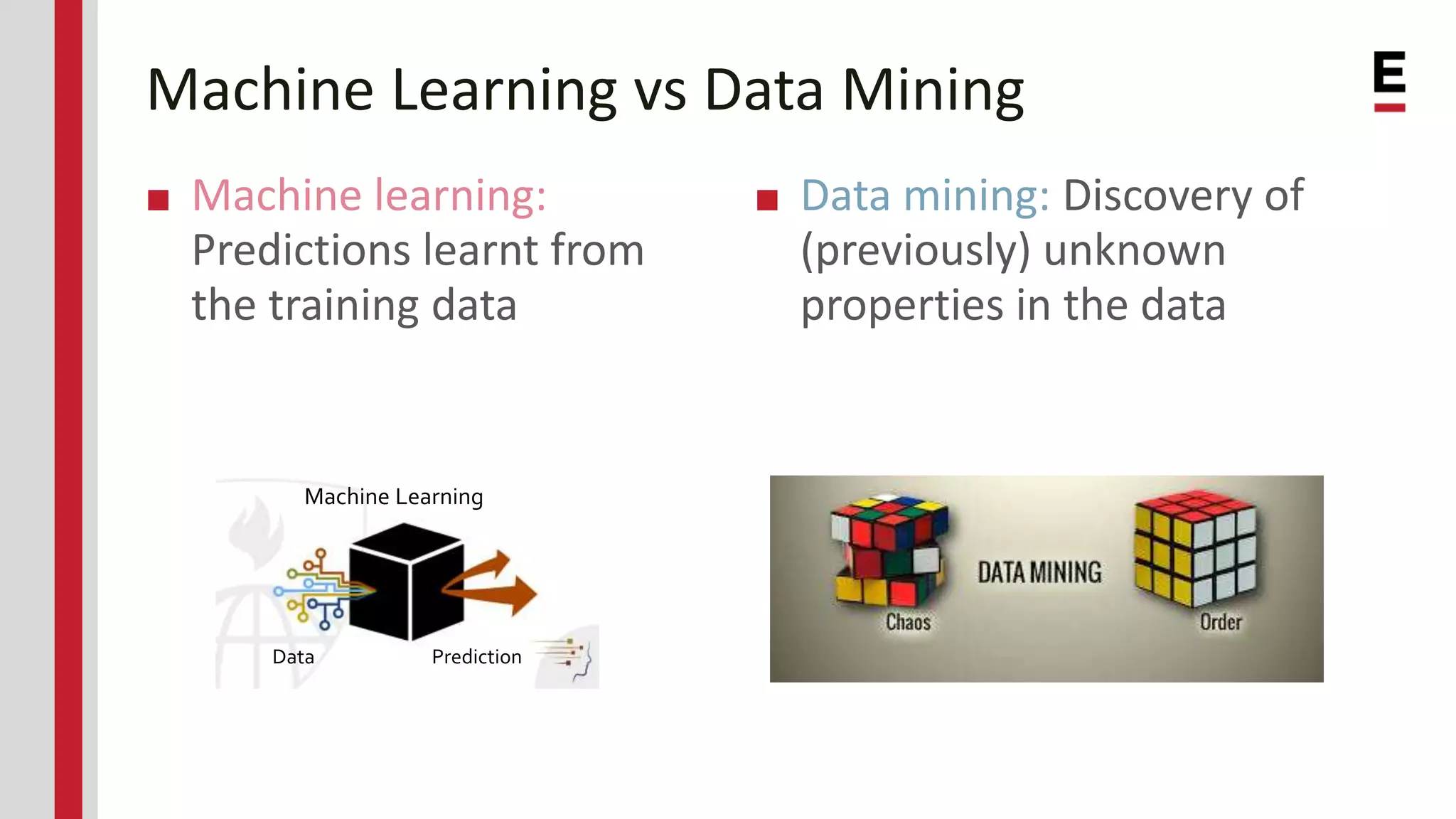 Machine Learning -- The Artificial Intelligence Revolution | PPTX