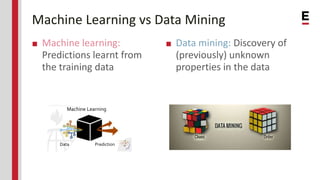 Machine Learning -- The Artificial Intelligence Revolution | PPT