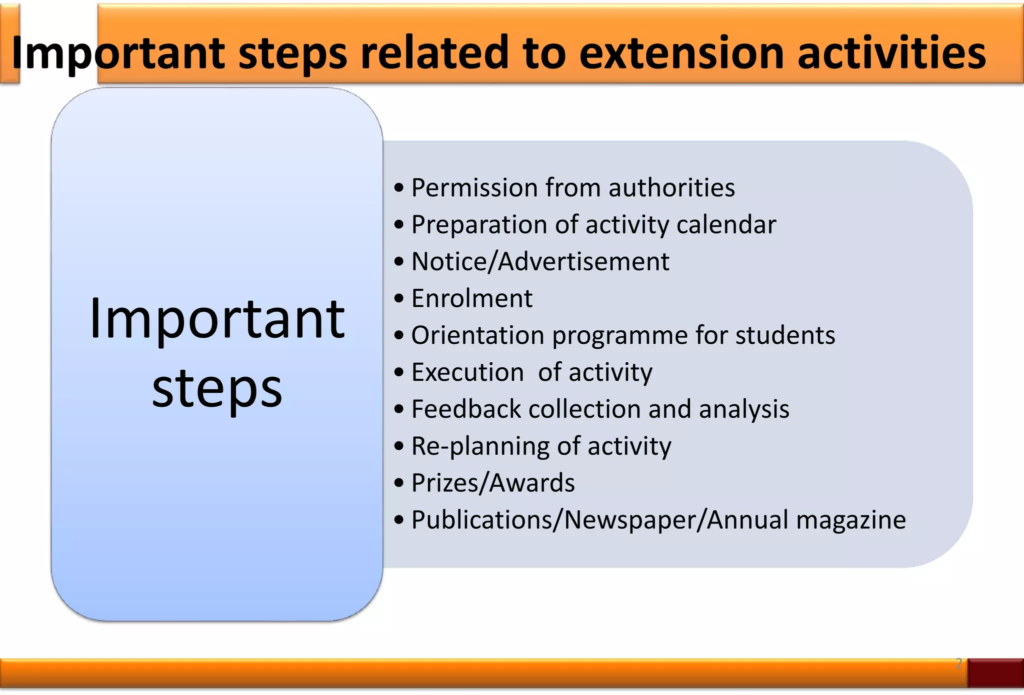 Extention activities-NAAC | PPTX