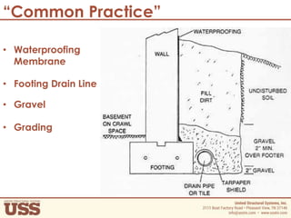 Exterior Waterproofing and Encapsulation | PPTX