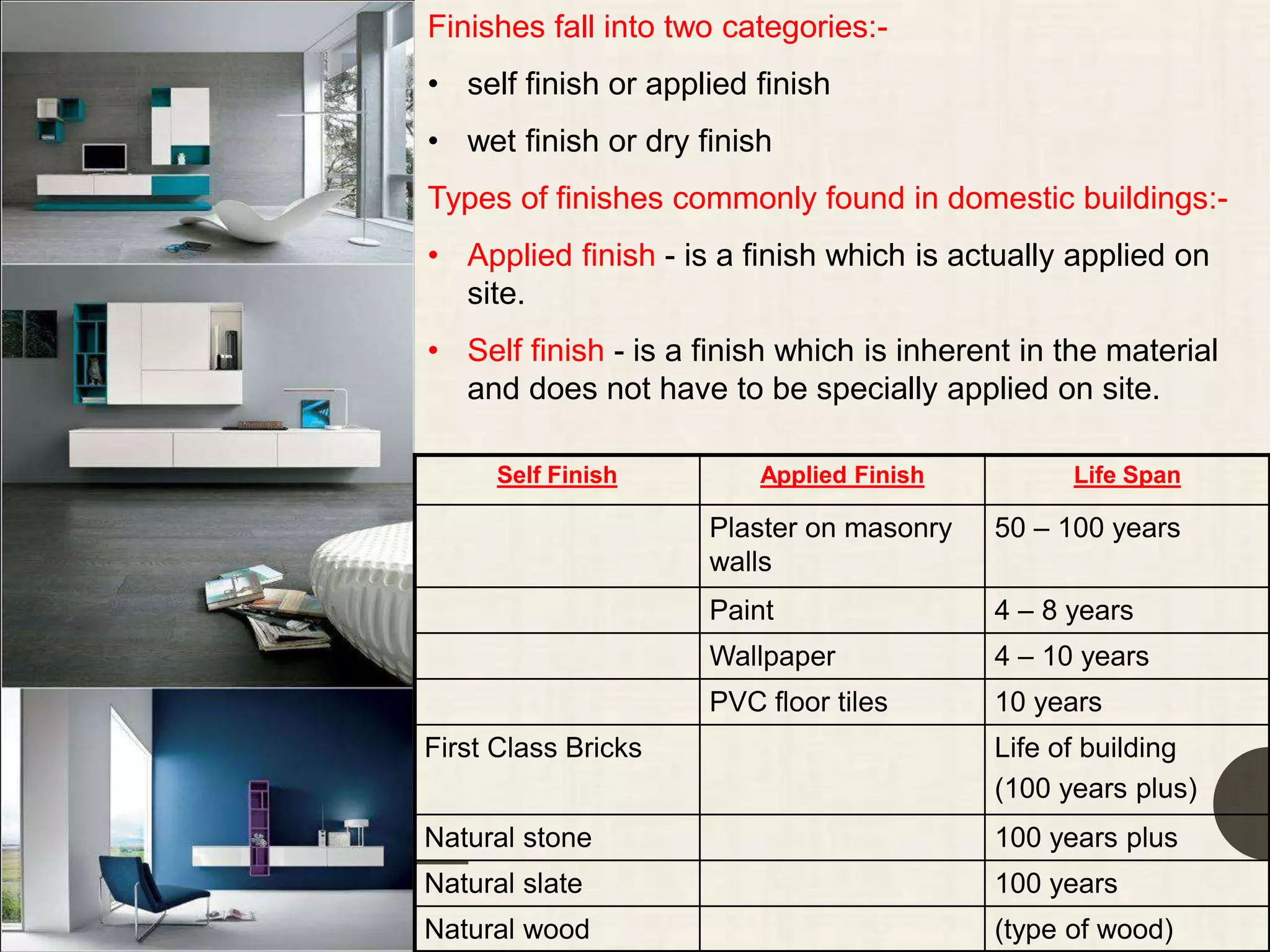 Exterior and interior Finishes- Building Construction | PPTX