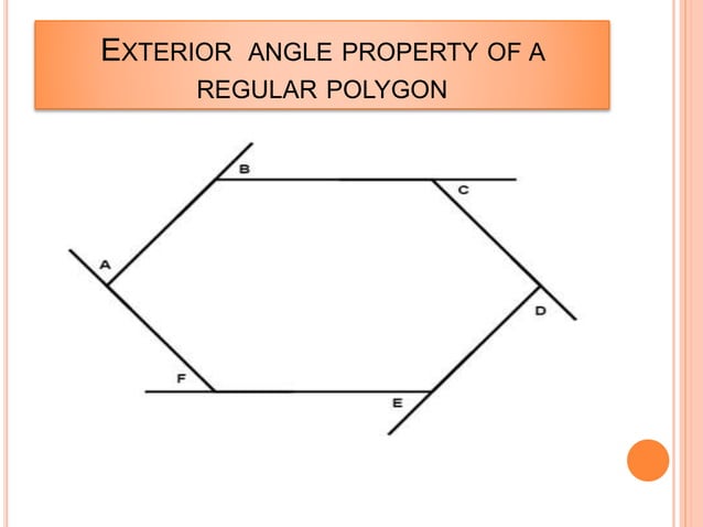 Exterior angle property of a regular polygon.pptx..pptx