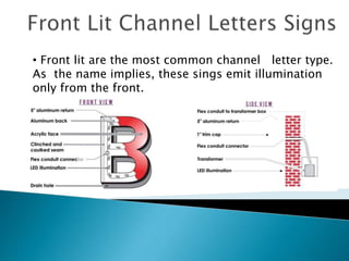 Exterior signage | PPT