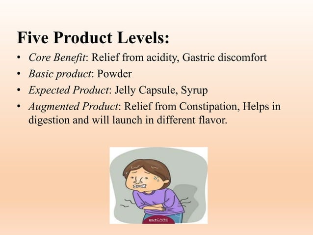 Antiflatulent ppt | PPT