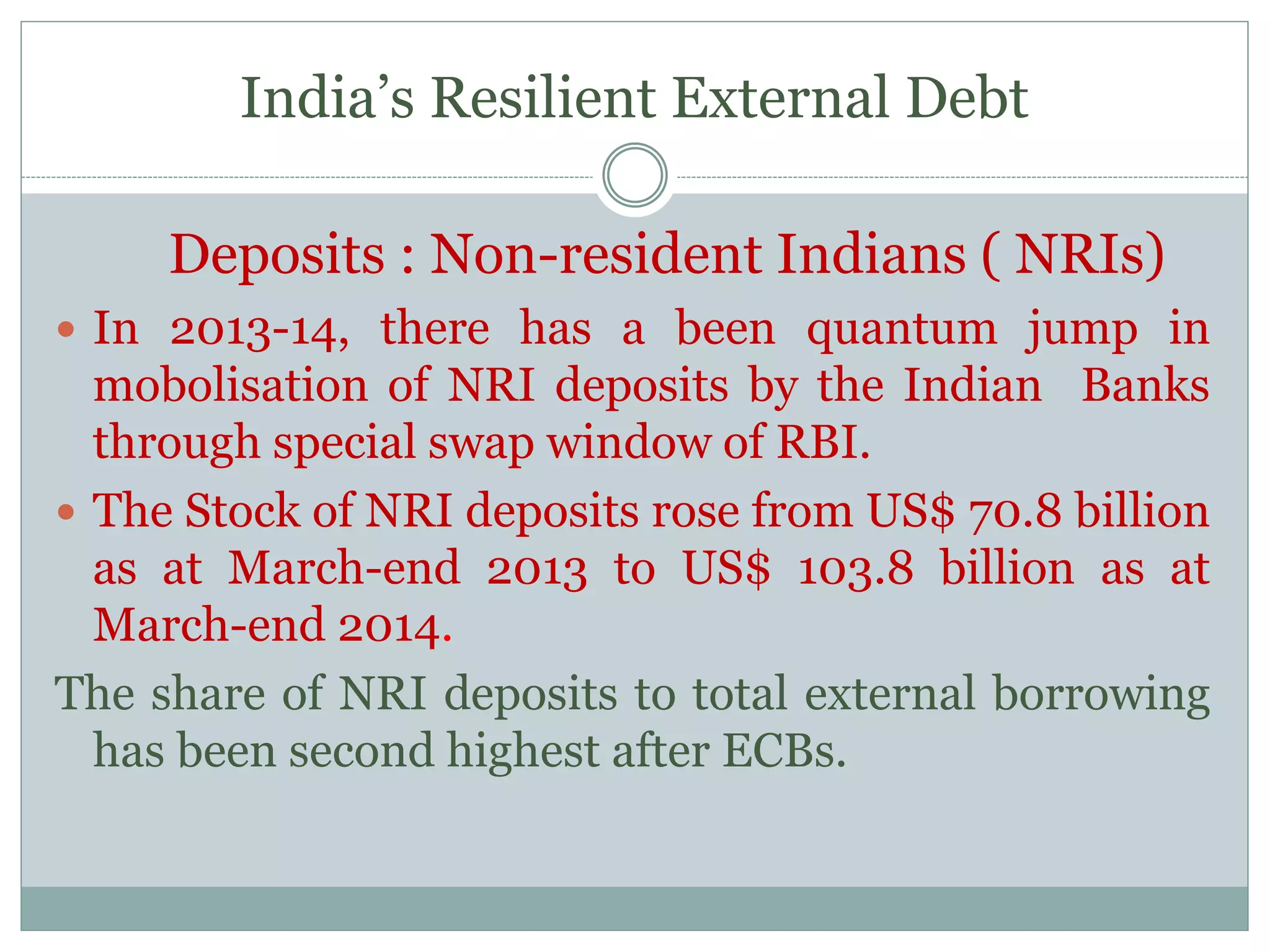 India's External Debt | PPTX
