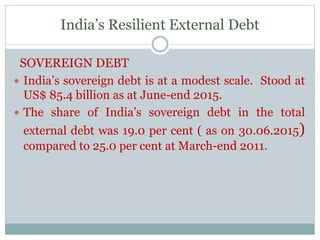 India's External Debt | PPTX