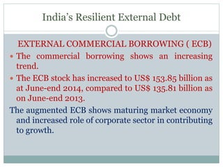 India's External Debt | PPT