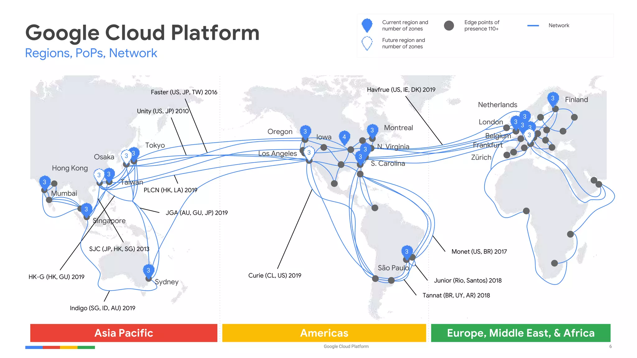 Google Cloud IoT Core | PPTX | Cloud Computing | Internet